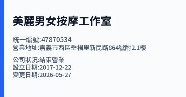 美麗男女按摩工作室的照片-統編 47870534(嘉義市) 公司登記資料與營業項目詳細圖表