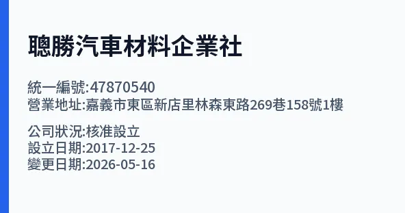聰勝汽車材料企業社的照片-統編 47870540(嘉義市) 公司登記資料與營業項目詳細圖表