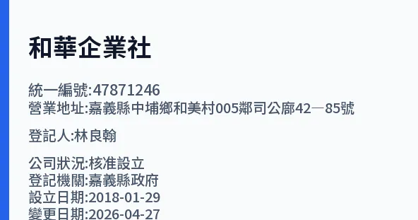 和華企業社的照片-統編 47871246(嘉義縣) 公司登記資料與營業項目詳細圖表