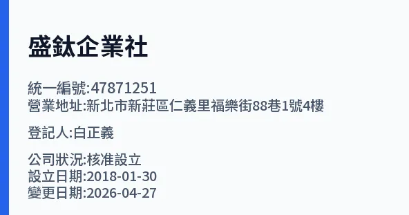 盛鈦企業社的照片-統編 47871251(新北市) 公司登記資料與營業項目詳細圖表