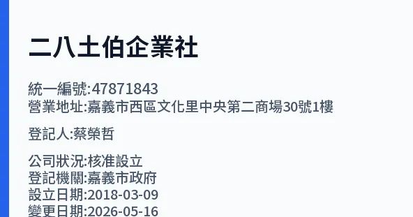 二八土伯企業社的照片-統編 47871843(嘉義市) 公司登記資料與營業項目詳細圖表