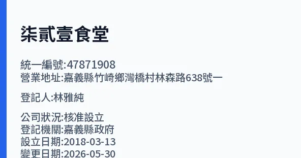 柒貳壹食堂的照片-統編 47871908(嘉義縣) 公司登記資料與營業項目詳細圖表