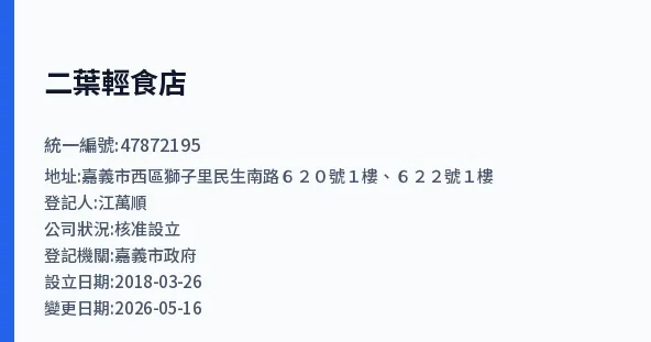 二葉輕食店的照片-統編 47872195(嘉義市) 公司登記資料與營業項目詳細圖表