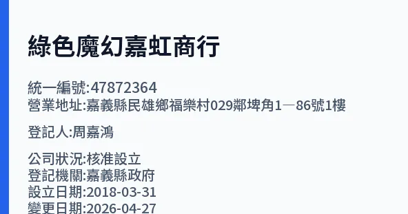 綠色魔幻嘉虹商行的照片-統編 47872364(嘉義縣) 公司登記資料與營業項目詳細圖表