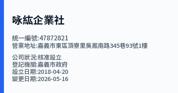 咏紘企業社的照片-統編 47872821(嘉義市) 公司登記資料與營業項目詳細圖表
