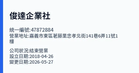 俊達企業社的照片-統編 47872884(嘉義市) 公司登記資料與營業項目詳細圖表
