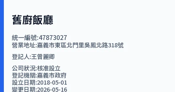 舊廚飯廳的照片-統編 47873027(嘉義市) 公司登記資料與營業項目詳細圖表
