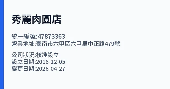 秀麗肉圓店的照片-統編 47873363(臺南市) 公司登記資料與營業項目詳細圖表