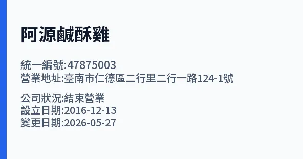 阿源鹹酥雞的照片-統編 47875003(臺南市) 公司登記資料與營業項目詳細圖表
