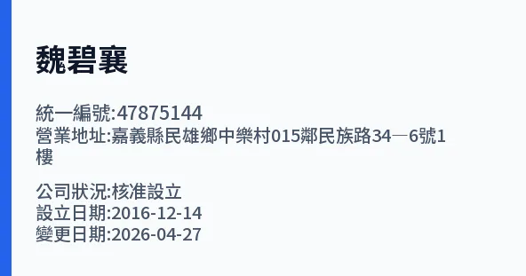 魏碧襄的照片-統編 47875144(嘉義縣) 公司登記資料與營業項目詳細圖表