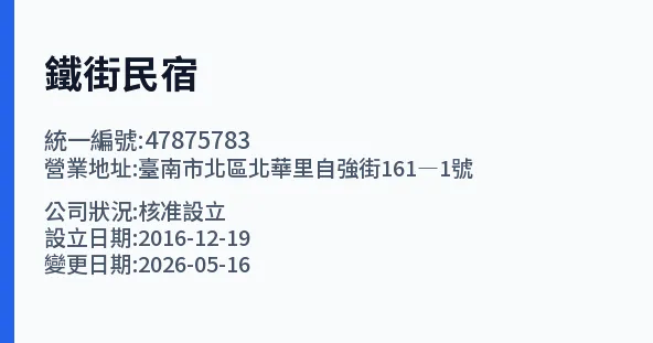 鐵街民宿的照片-統編 47875783(臺南市) 公司登記資料與營業項目詳細圖表