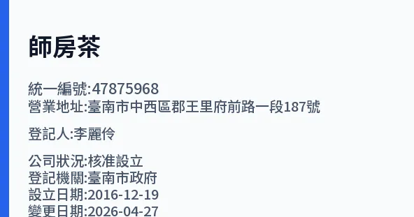 師房茶的照片-統編 47875968(臺南市) 公司登記資料與營業項目詳細圖表