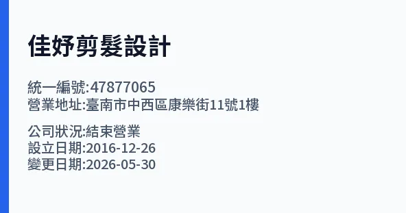 佳妤剪髮設計的照片-統編 47877065(臺南市) 公司登記資料與營業項目詳細圖表