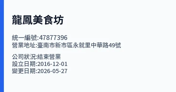 龍鳳美食坊的照片-統編 47877396(臺南市) 公司登記資料與營業項目詳細圖表