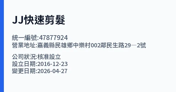 JJ快速剪髮的照片-統編 47877924(嘉義縣) 公司登記資料與營業項目詳細圖表