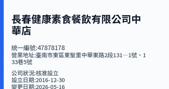 長春健康素食餐飲有限公司中華店的照片-統編 47878178(臺南市) 公司登記資料與營業項目詳細圖表