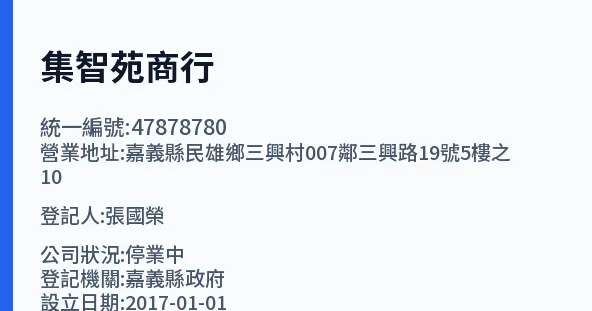 集智苑商行的照片-統編 47878780(嘉義縣) 公司登記資料與營業項目詳細圖表