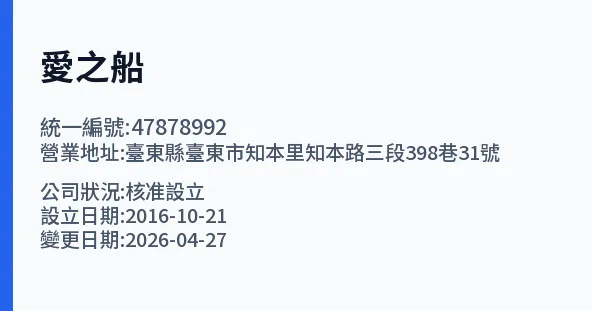 愛之船的照片-統編 47878992(臺東縣) 公司登記資料與營業項目詳細圖表