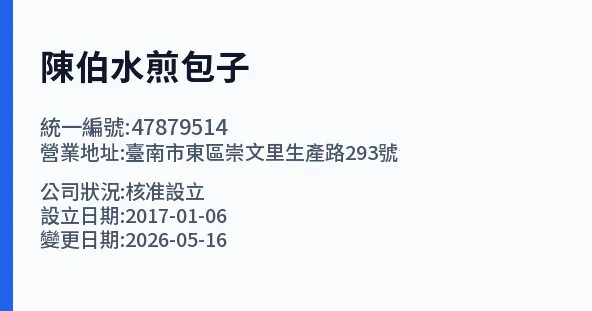 陳伯水煎包子的照片-統編 47879514(臺南市) 公司登記資料與營業項目詳細圖表