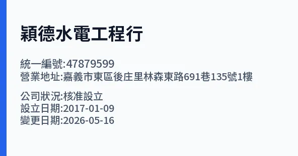 穎德水電工程行的照片-統編 47879599(嘉義市) 公司登記資料與營業項目詳細圖表