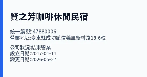 賢之芳咖啡休閒民宿的照片-統編 47880006(臺東縣) 公司登記資料與營業項目詳細圖表
