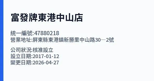 富發牌東港中山店的照片-統編 47880218(屏東縣) 公司登記資料與營業項目詳細圖表