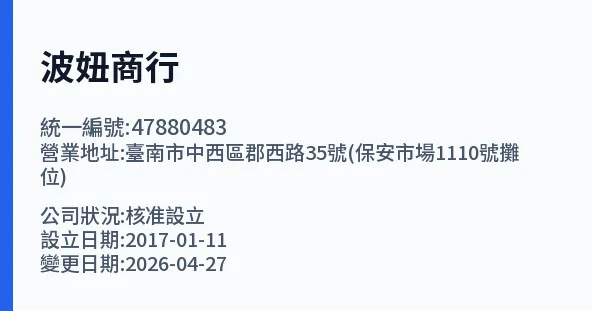波妞商行的照片-統編 47880483(臺南市) 公司登記資料與營業項目詳細圖表
