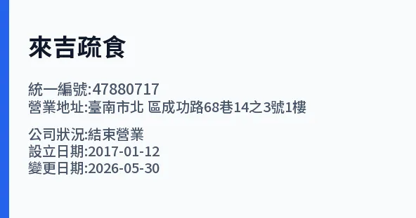 來吉疏食的照片-統編 47880717(臺南市) 公司登記資料與營業項目詳細圖表