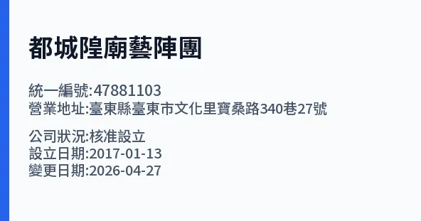 都城隍廟藝陣團的照片-統編 47881103(臺東縣) 公司登記資料與營業項目詳細圖表