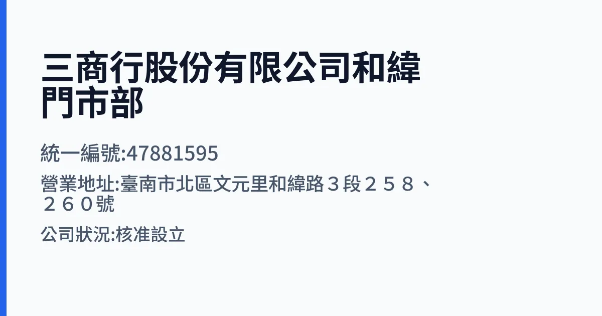 三商行股份有限公司和緯門市部 - 統編 47881595(臺南市) 公司登記資料與營業項目詳細圖表