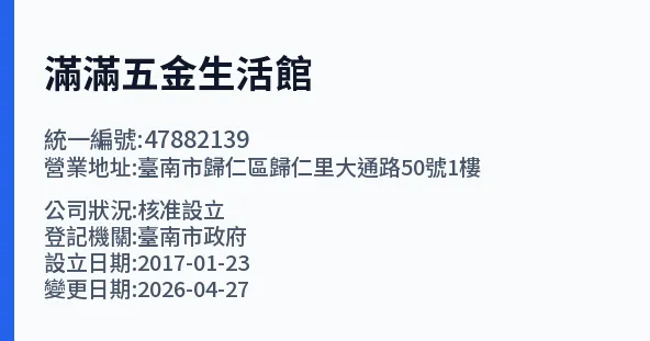 滿滿五金生活館的照片-統編 47882139(臺南市) 公司登記資料與營業項目詳細圖表