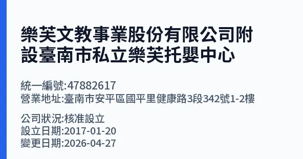 樂芙文教事業股份有限公司附設臺南市私立樂芙托嬰中心的照片-統編 47882617(臺南市) 公司登記資料與營業項目詳細圖表