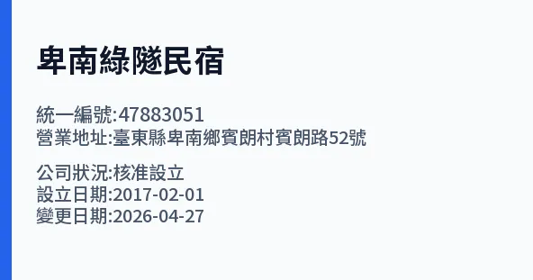 卑南綠隧民宿的照片-統編 47883051(臺東縣) 公司登記資料與營業項目詳細圖表