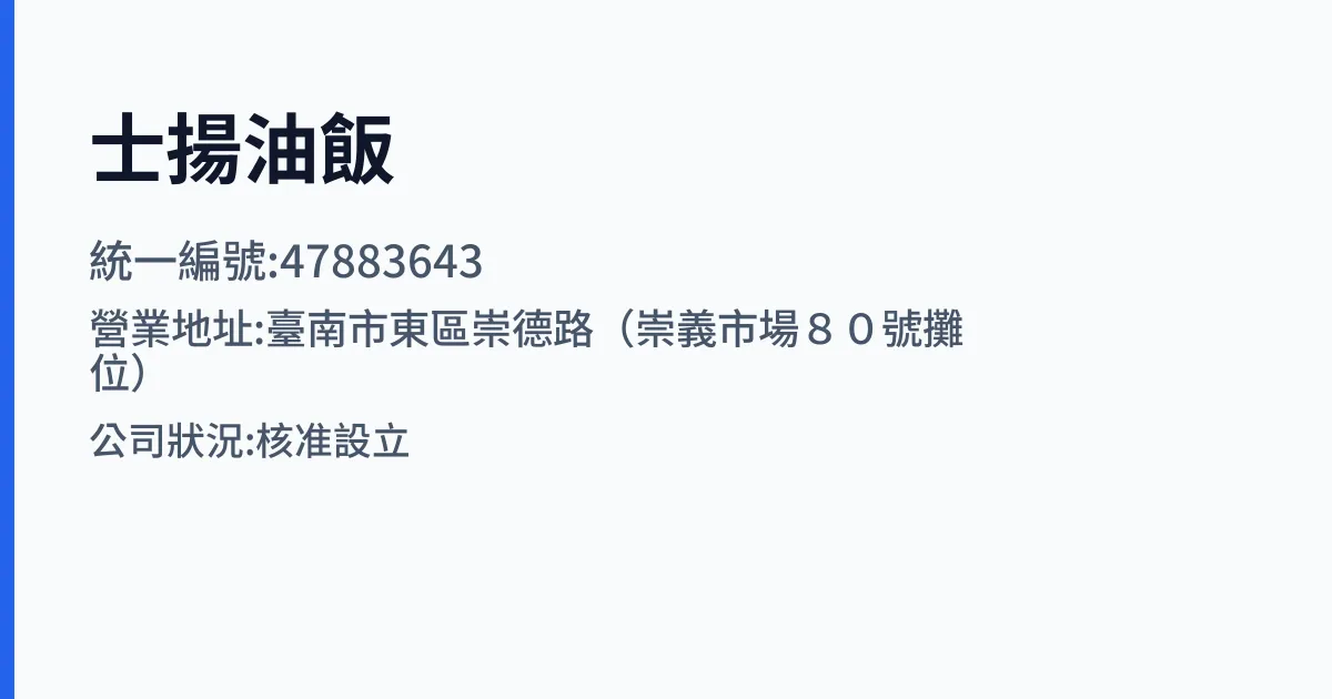 士揚油飯 - 統編 47883643(臺南市) 公司登記資料與營業項目詳細圖表