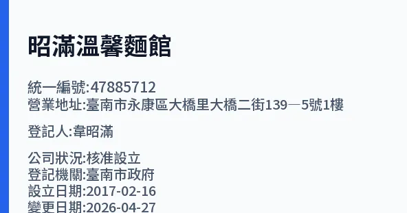 昭滿溫馨麵館的照片-統編 47885712(臺南市) 公司登記資料與營業項目詳細圖表