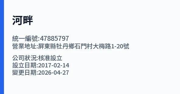 河畔的照片-統編 47885797(屏東縣) 公司登記資料與營業項目詳細圖表