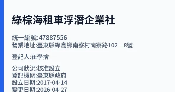 綠棕海租車浮潛企業社的照片-統編 47887556(臺東縣) 公司登記資料與營業項目詳細圖表