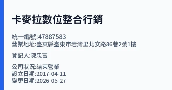 卡麥拉數位整合行銷的照片-統編 47887583(臺東縣) 公司登記資料與營業項目詳細圖表