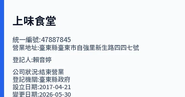 上味食堂的照片-統編 47887845(臺東縣) 公司登記資料與營業項目詳細圖表