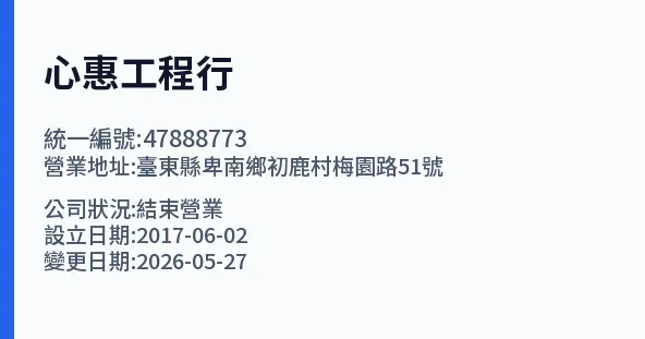 心惠工程行的照片-統編 47888773(臺東縣) 公司登記資料與營業項目詳細圖表