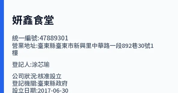 妍鑫食堂的照片-統編 47889301(臺東縣) 公司登記資料與營業項目詳細圖表
