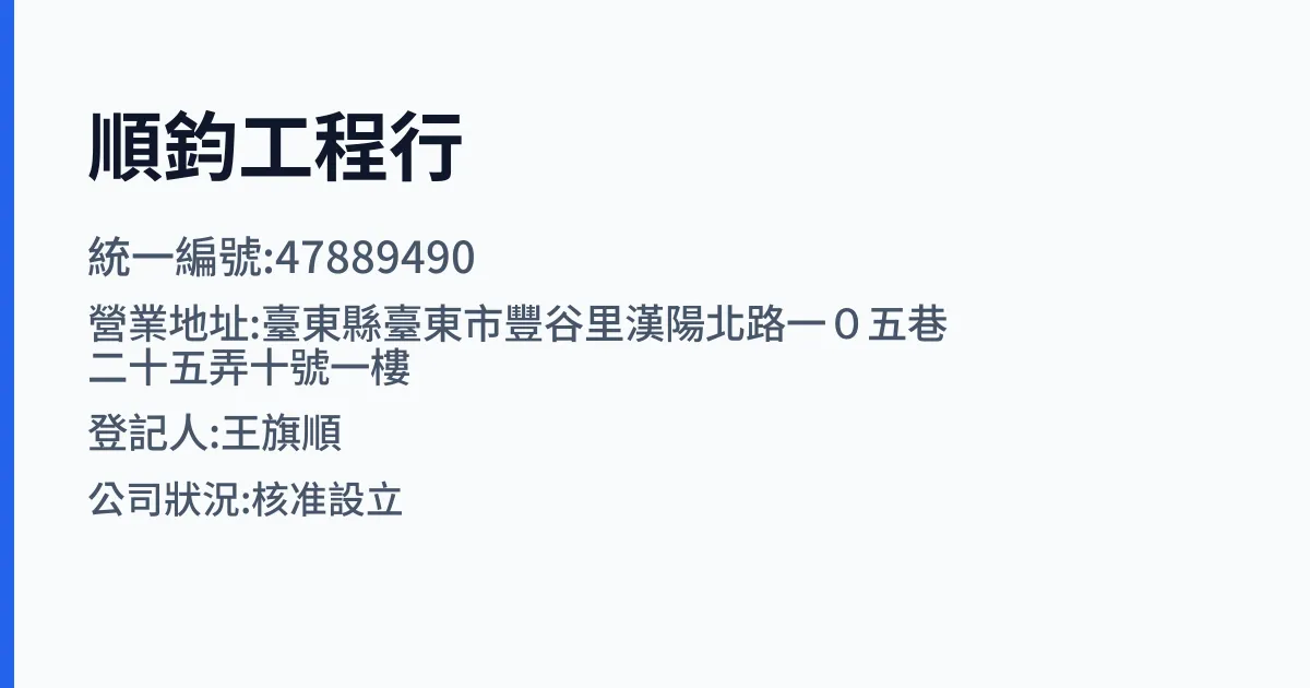 順鈞工程行 - 統編 47889490(臺東縣) 公司登記資料與營業項目詳細圖表