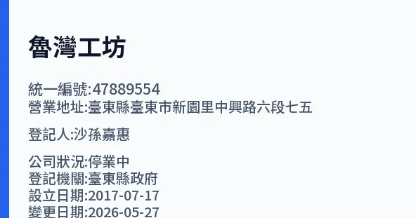 魯灣工坊的照片-統編 47889554(臺東縣) 公司登記資料與營業項目詳細圖表