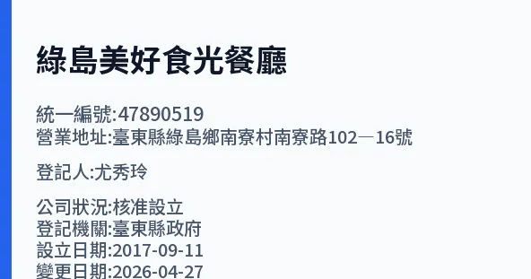 綠島美好食光餐廳的照片-統編 47890519(臺東縣) 公司登記資料與營業項目詳細圖表