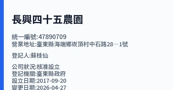 長興四十五農園的照片-統編 47890709(臺東縣) 公司登記資料與營業項目詳細圖表