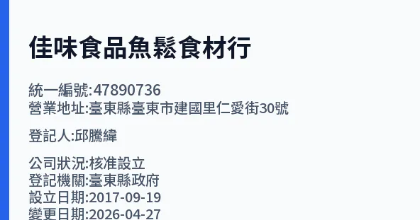 佳味食品魚鬆食材行的照片-統編 47890736(臺東縣) 公司登記資料與營業項目詳細圖表