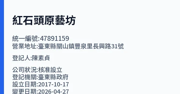 紅石頭原藝坊的照片-統編 47891159(臺東縣) 公司登記資料與營業項目詳細圖表