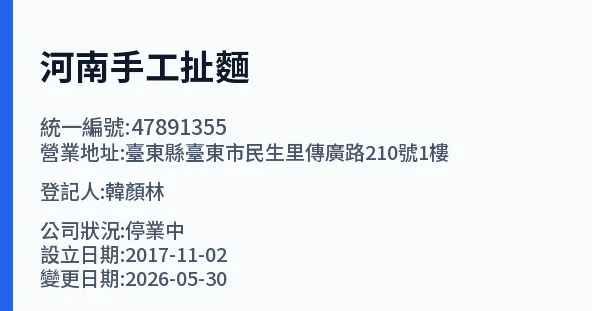 河南手工扯麵的照片-統編 47891355(臺東縣) 公司登記資料與營業項目詳細圖表