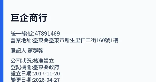 巨企商行的照片-統編 47891469(臺東縣) 公司登記資料與營業項目詳細圖表