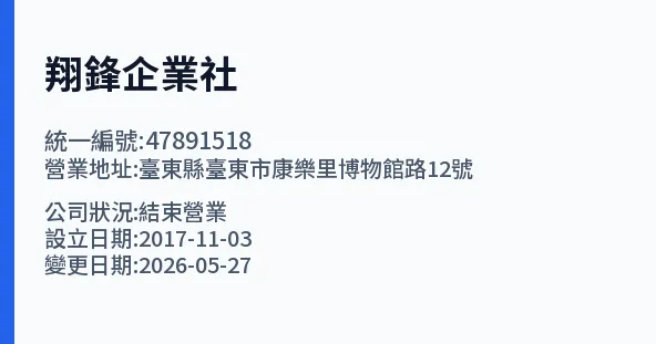 翔鋒企業社的照片-統編 47891518(臺東縣) 公司登記資料與營業項目詳細圖表